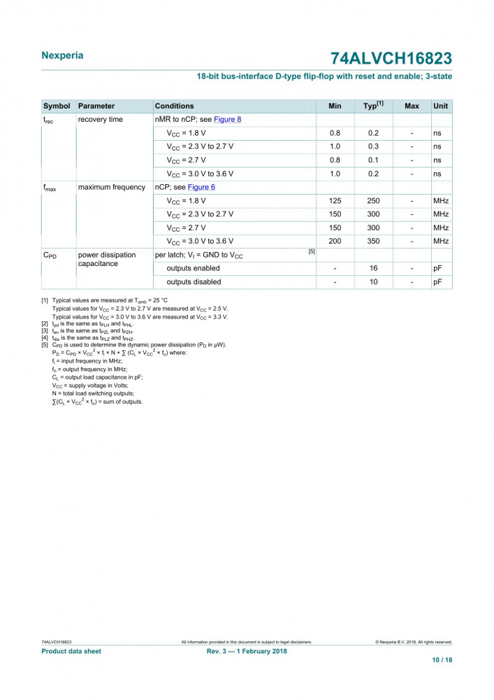 74ALVCH16823 datasheet page 10