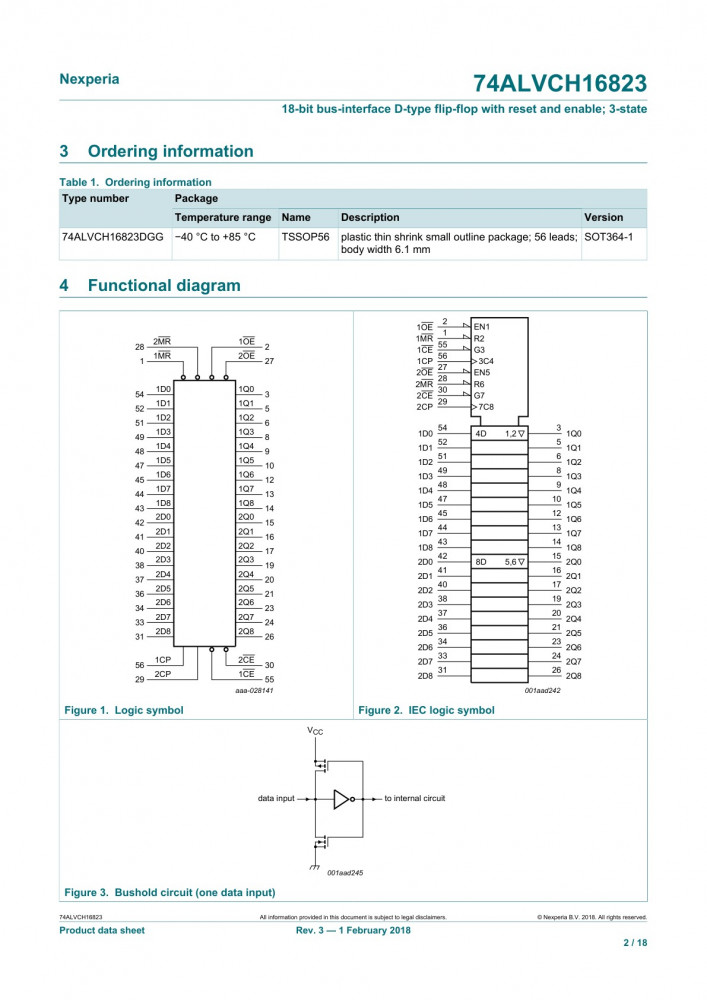 74ALVCH16823 datasheet page 2