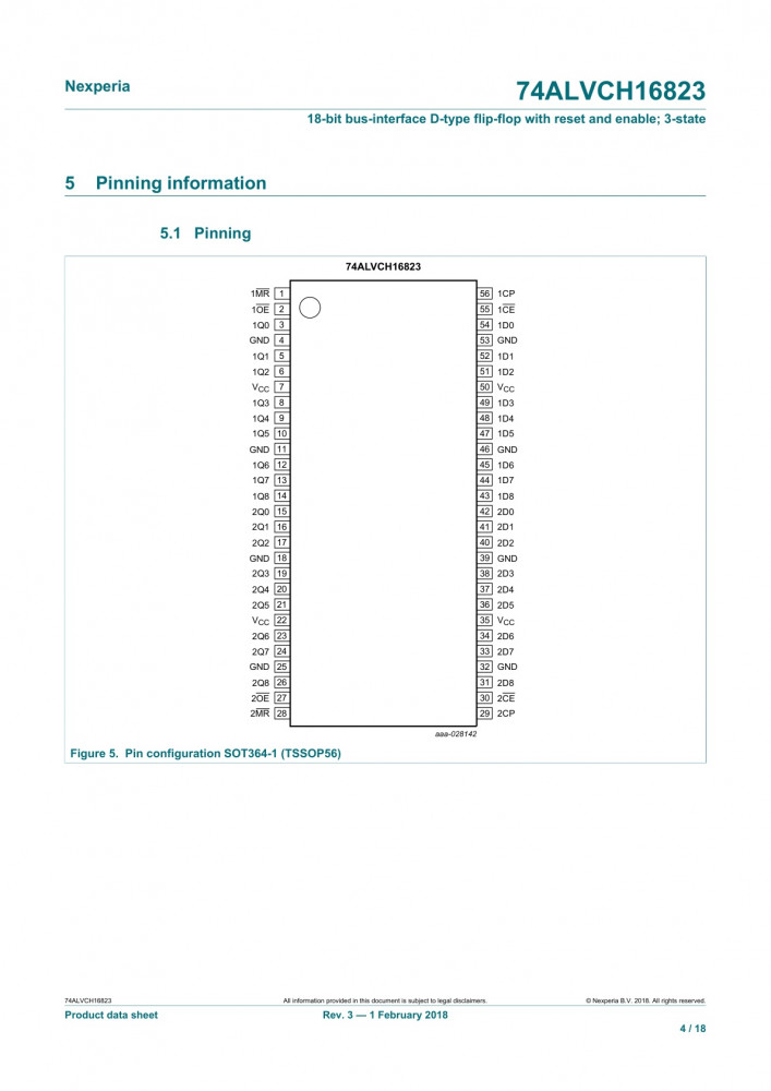 74ALVCH16823 datasheet page 4