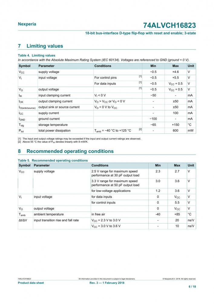 74ALVCH16823 datasheet page 6