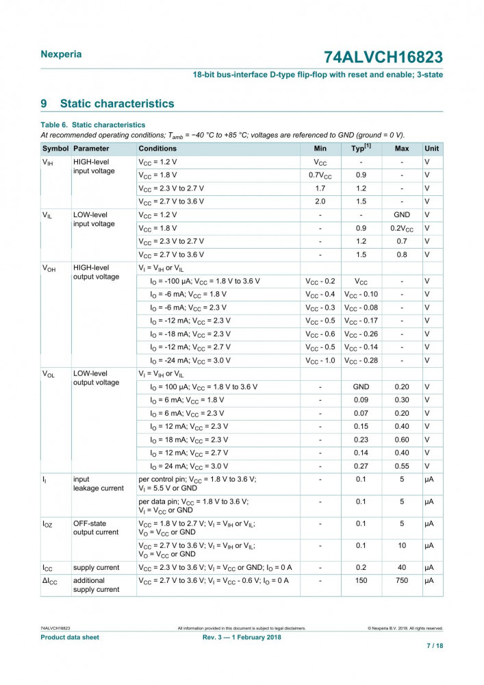 74ALVCH16823 datasheet page 7
