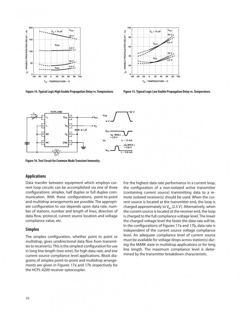 HCPL-4200 datasheet page 10