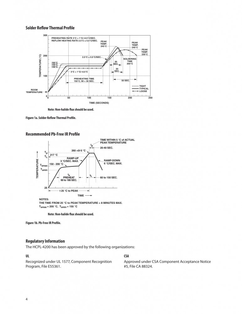 HCPL-4200 datasheet page 4