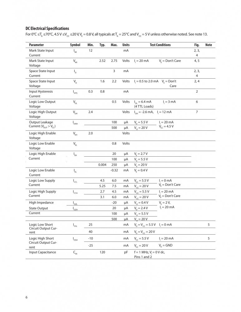 HCPL-4200 datasheet page 6