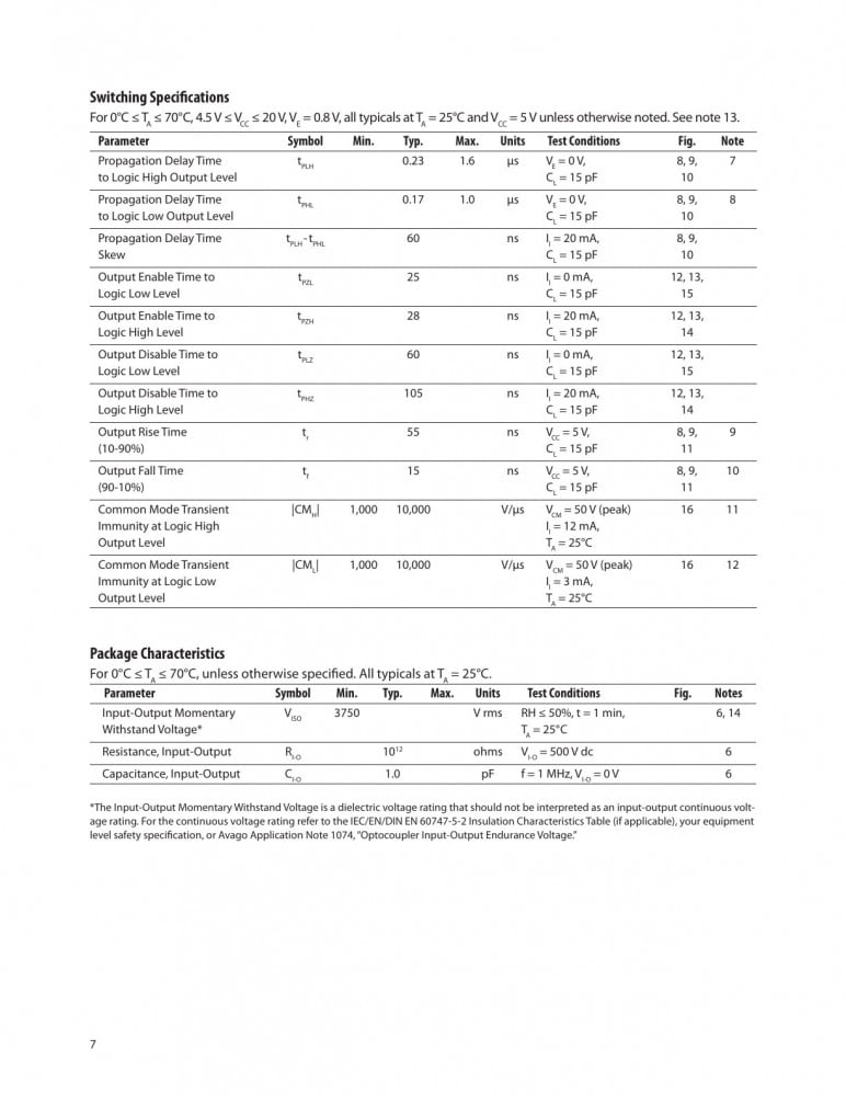HCPL-4200 datasheet page 7