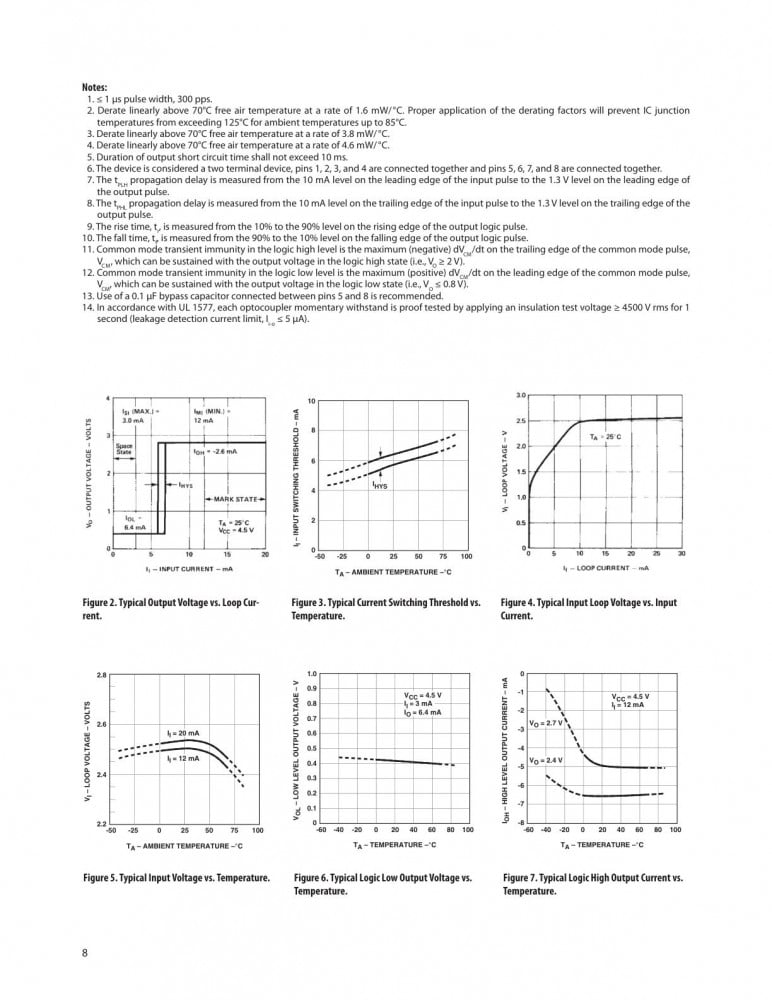 HCPL-4200 datasheet page 8