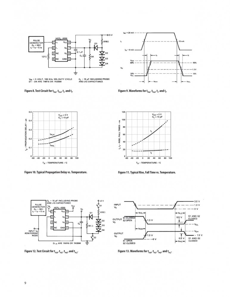 HCPL-4200 datasheet page 9