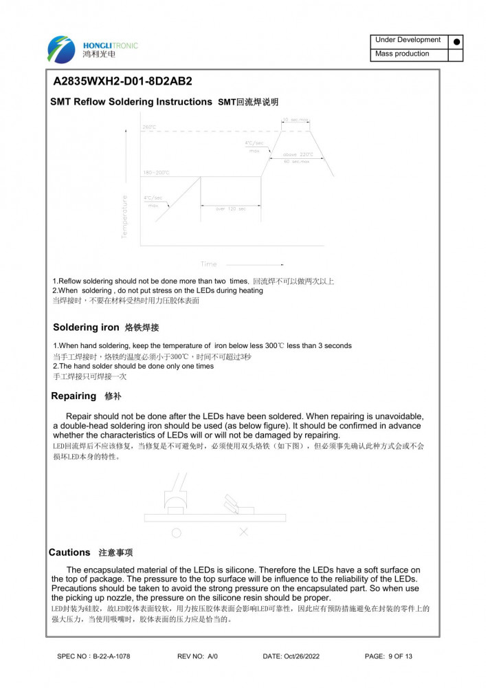 A2835W6H2-D01-8D2AB2 datasheet page 9