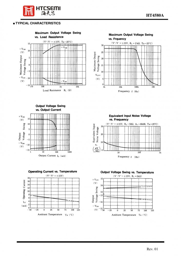 HT4580ARZ technical document page 3