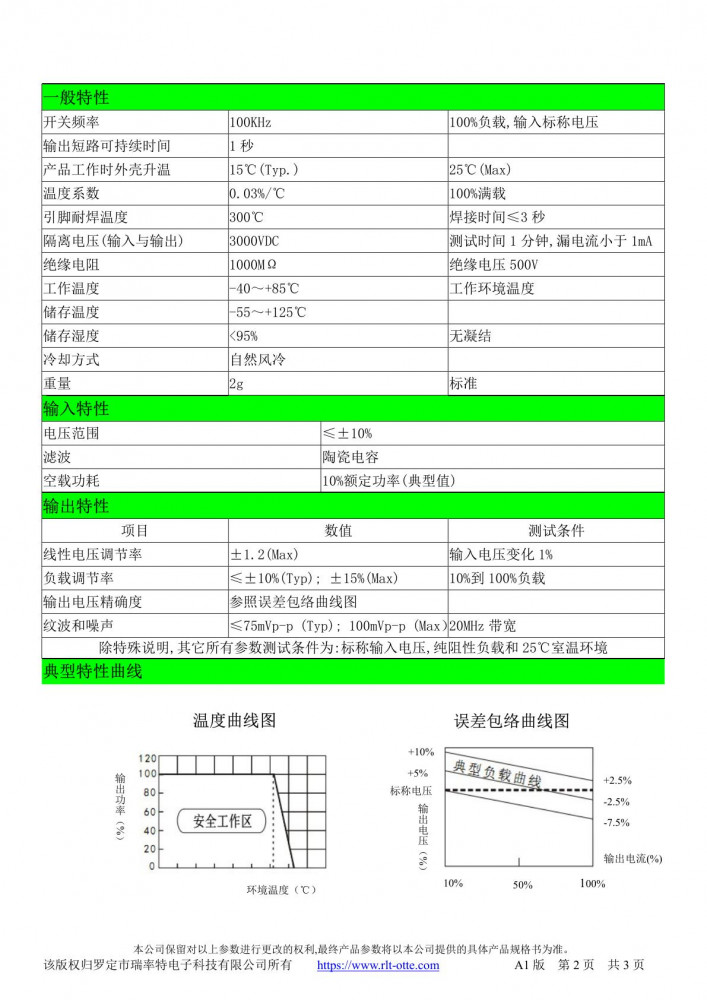RLT E1205S-1W datasheet page 2