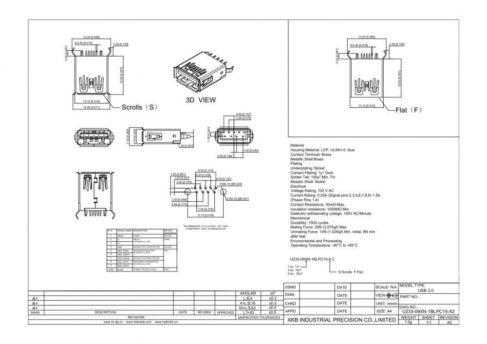 U233-091N-1BLPC15-S2 technical drawing page