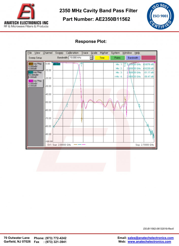 AE2350B11562 technical document page 2