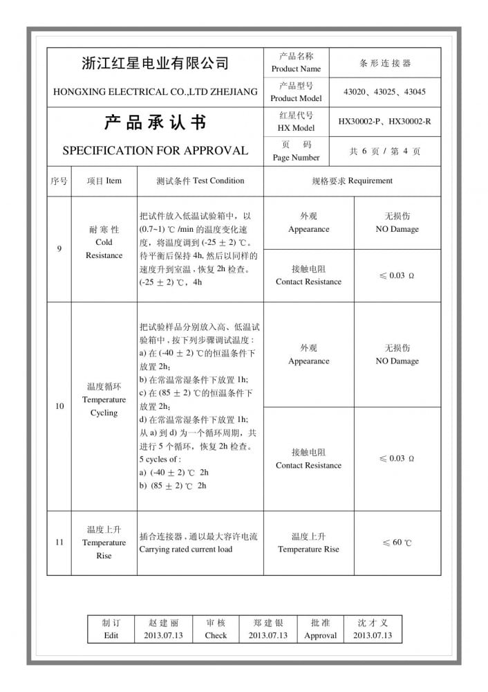 HX30002 approval document page 5