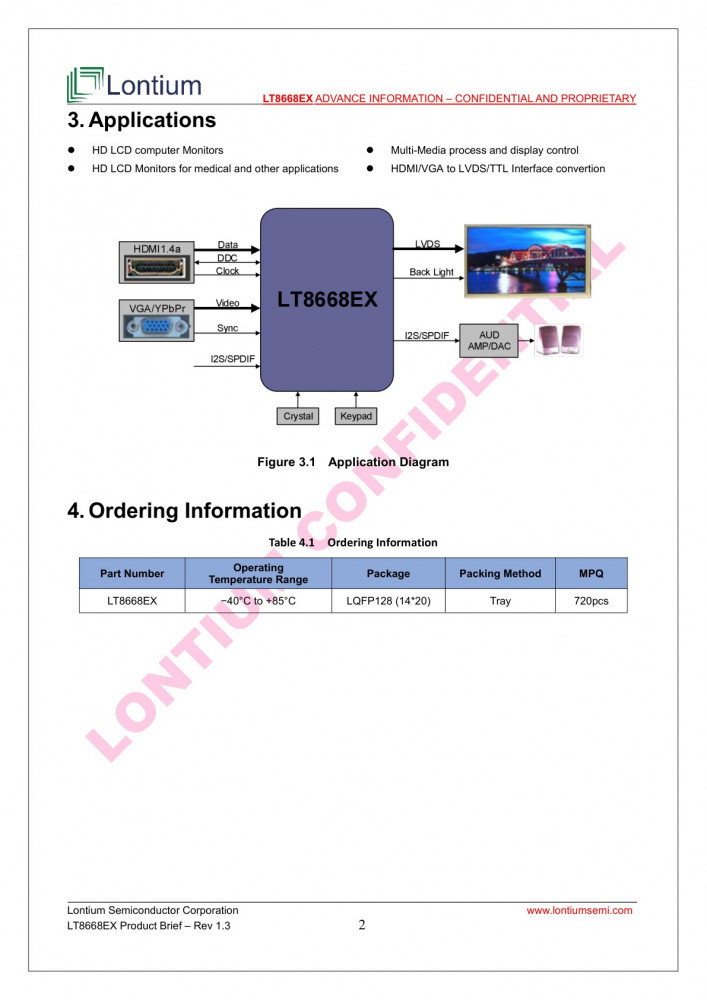 LT8668EX document page 2