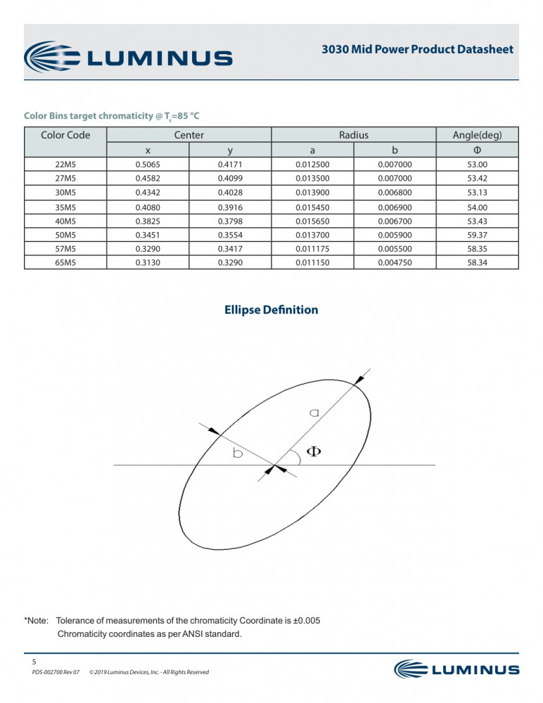 Supplied technical document, page 5