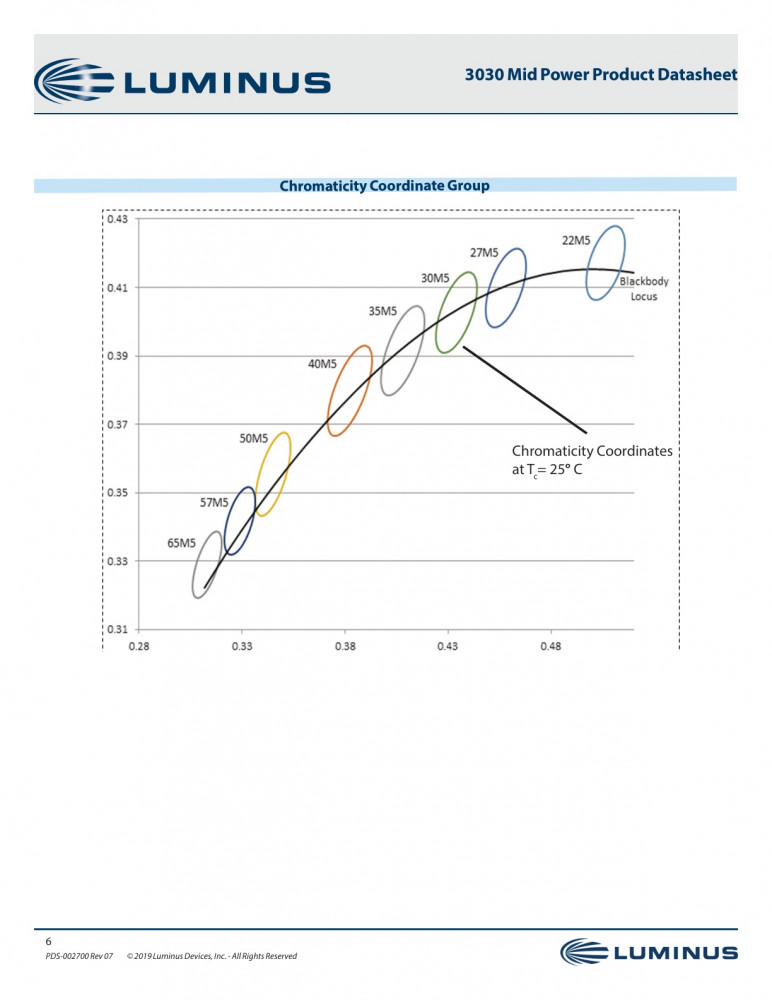 Supplied technical document, page 6