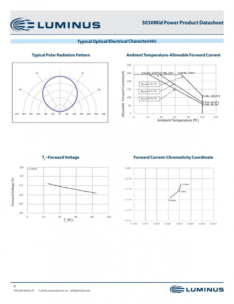 Supplied technical document, page 8