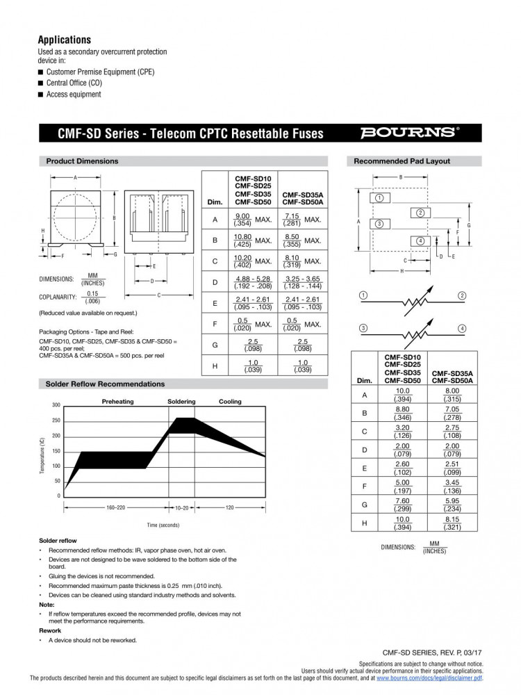 CMF-SD series dimensions