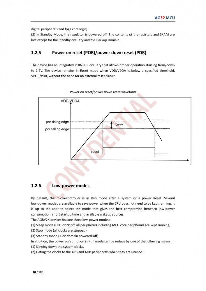 AG32 datasheet preview page 10