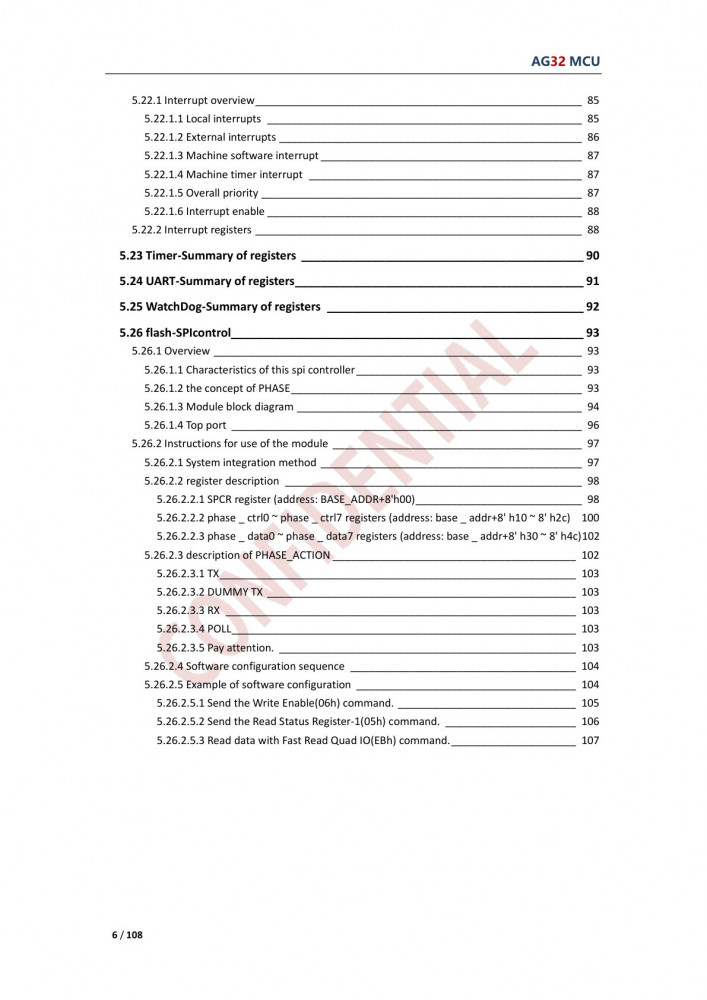 AG32 datasheet preview page 6