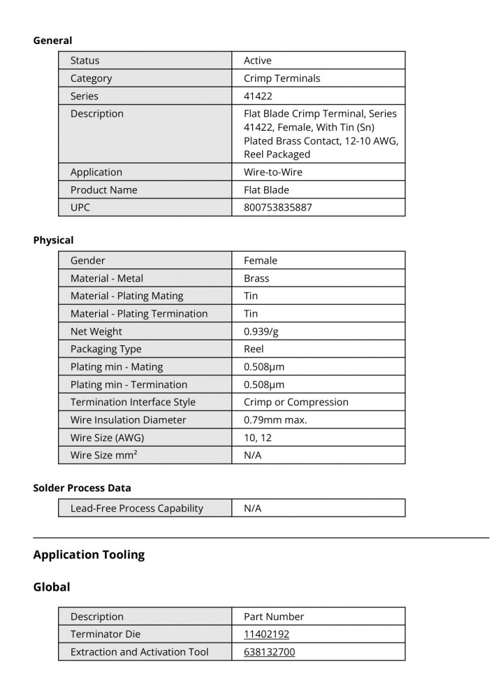 MOLEX 40021601 product document preview, page 2