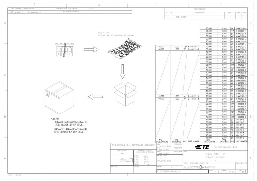 TE Connectivity 440129-3 controlled drawing page 2
