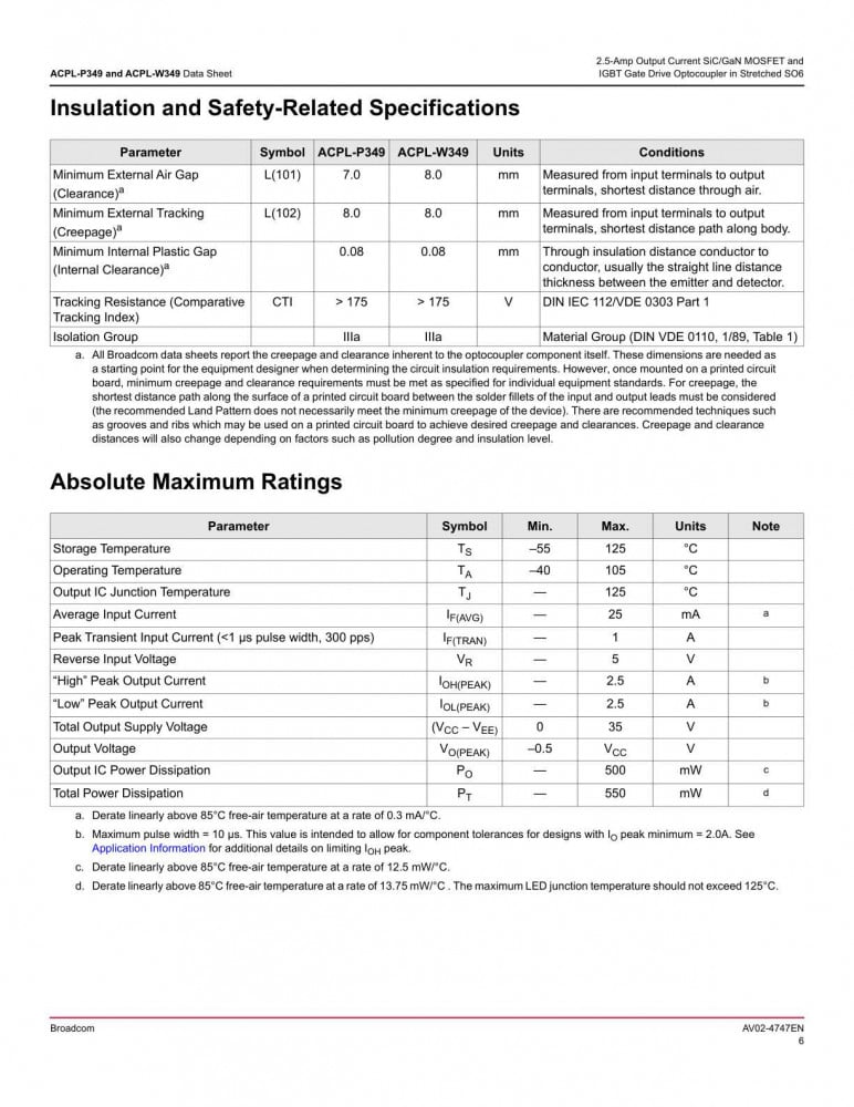 ACPL-P349 datasheet page 6