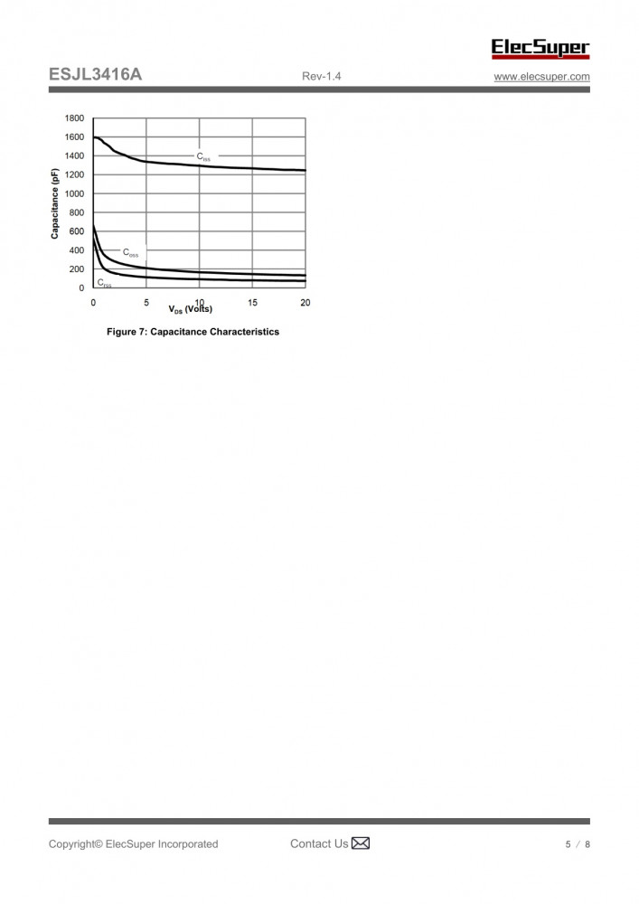 ESJL3416A datasheet page 5