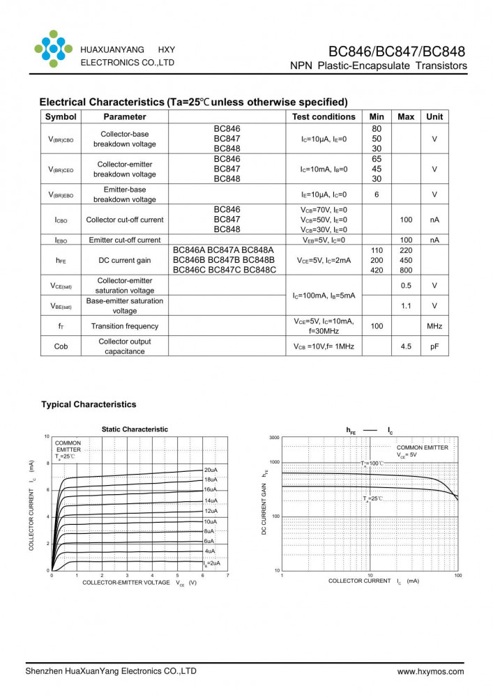 BC846B technical document page 2