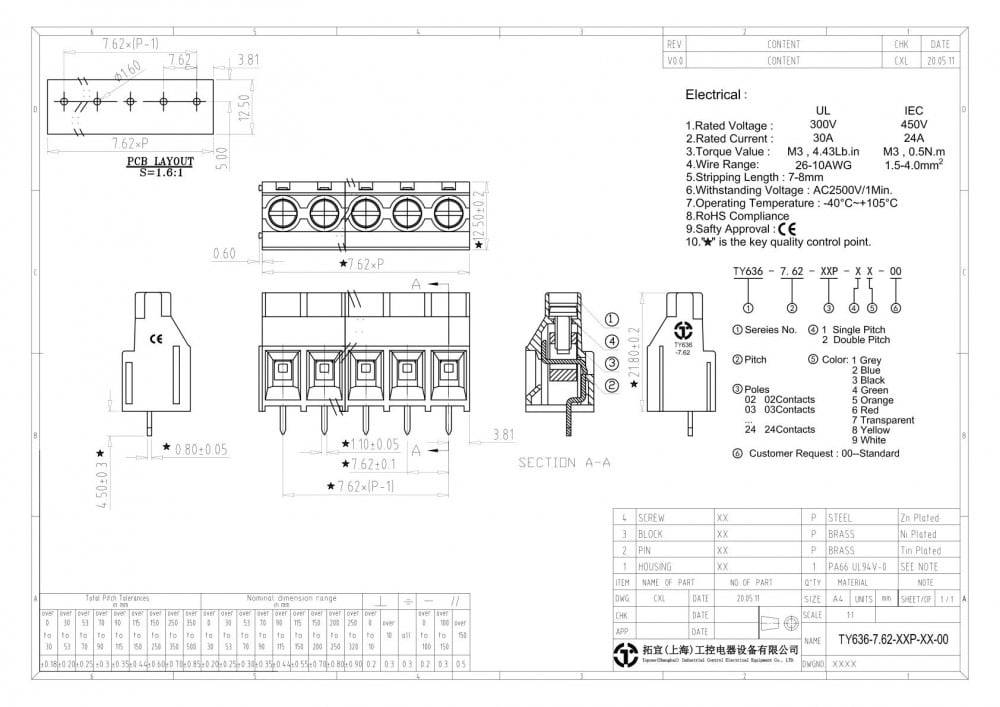 TY636-7.62-02P-14-00AH technical document preview
