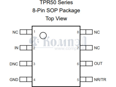 3PEAK TPR3530-S3TR