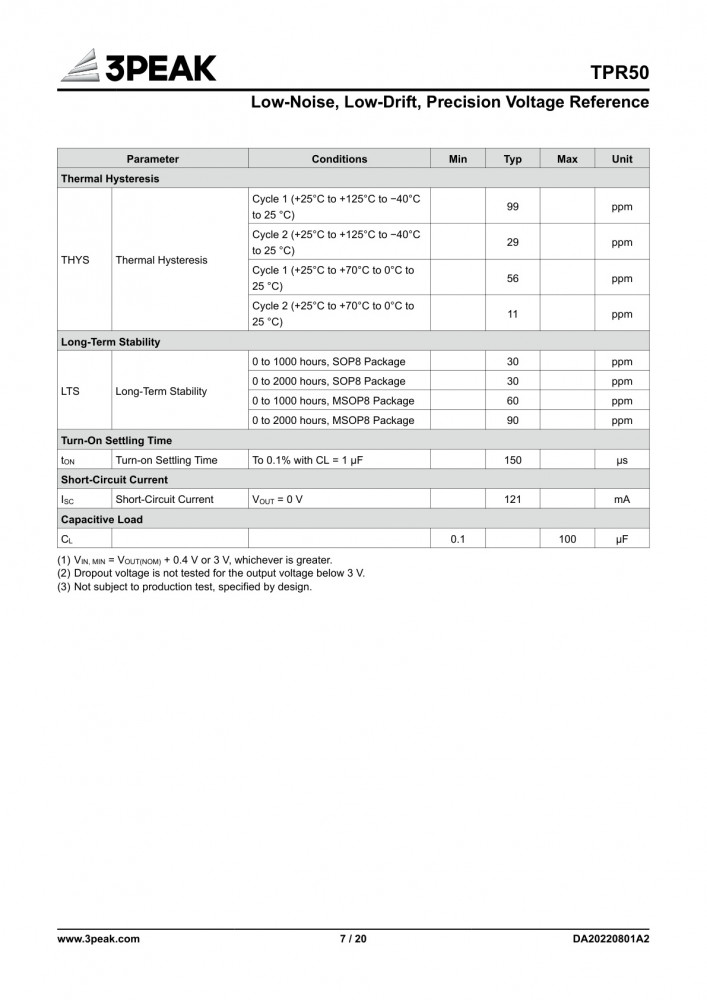 TPR50 datasheet page 7