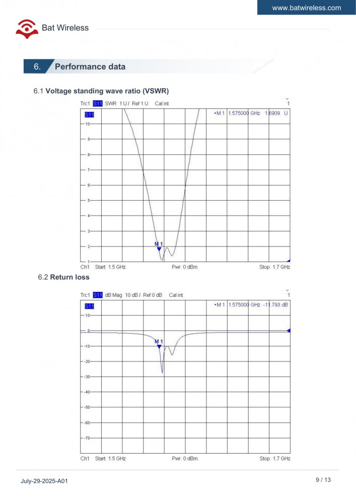 BWGPSCNX8-8B1 technical document page 9