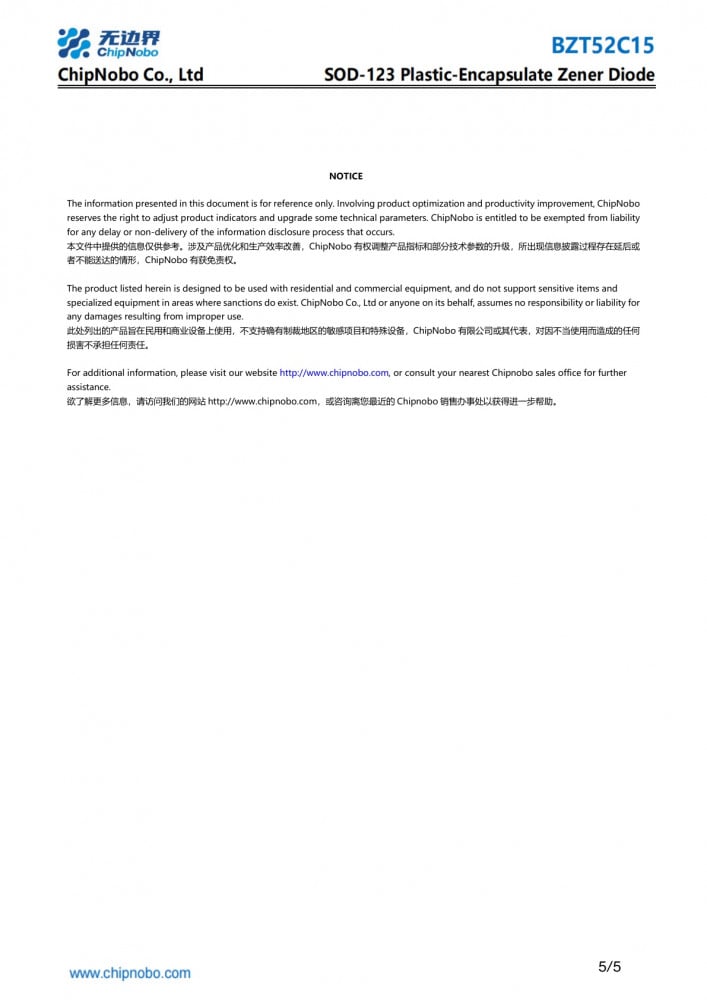 BZT52C15 datasheet page 5