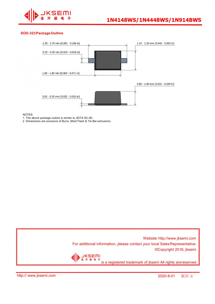 1N4148SOD-323 datasheet page 4