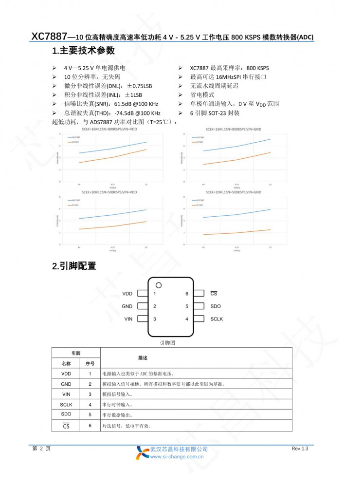XC7887 datasheet page 2