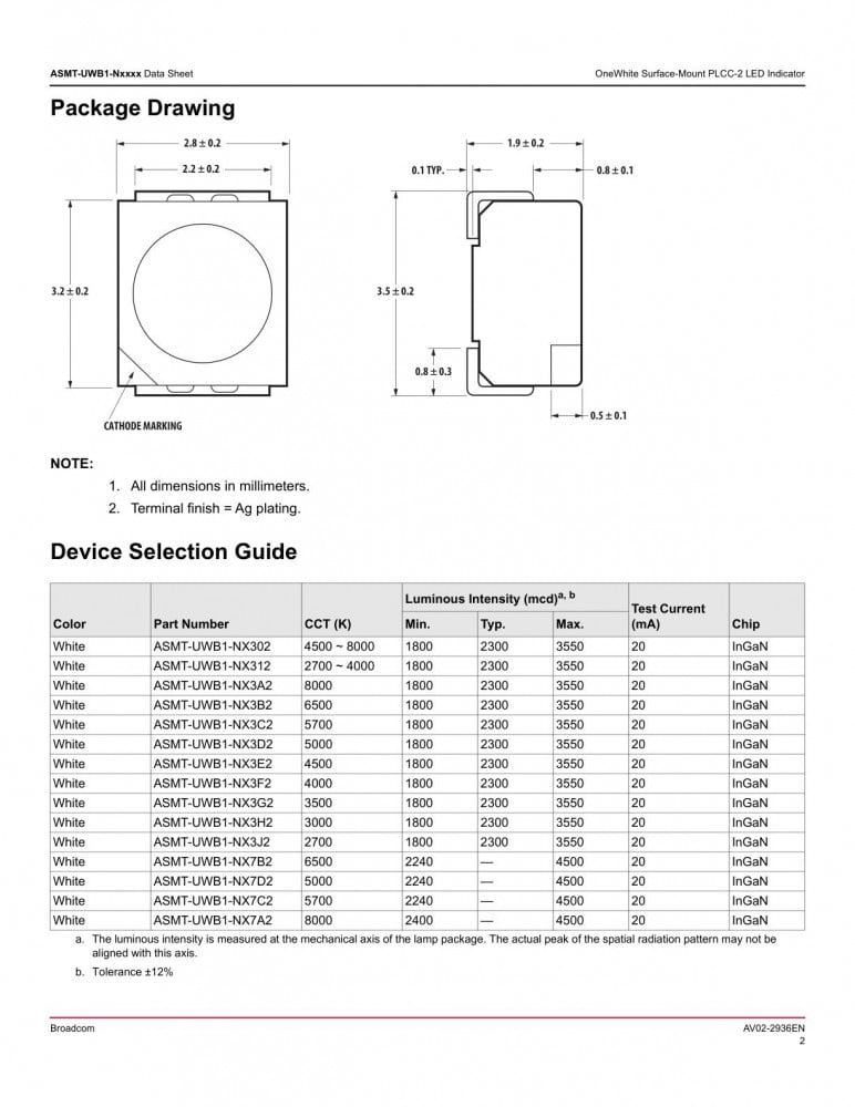 ASMT-UWB1-NX3G2 datasheet page 2