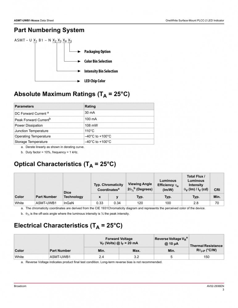 ASMT-UWB1-NX3G2 datasheet page 3