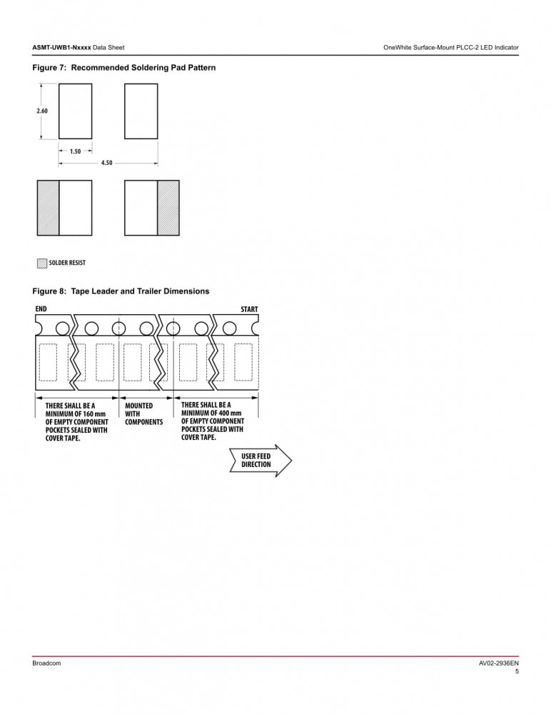 ASMT-UWB1-NX3G2 datasheet page 5