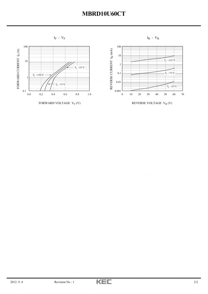 MBRD10U60CT-RTF/H datasheet page 2