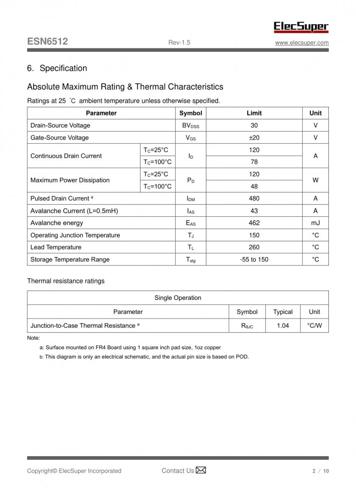 ESN6512 datasheet page 2