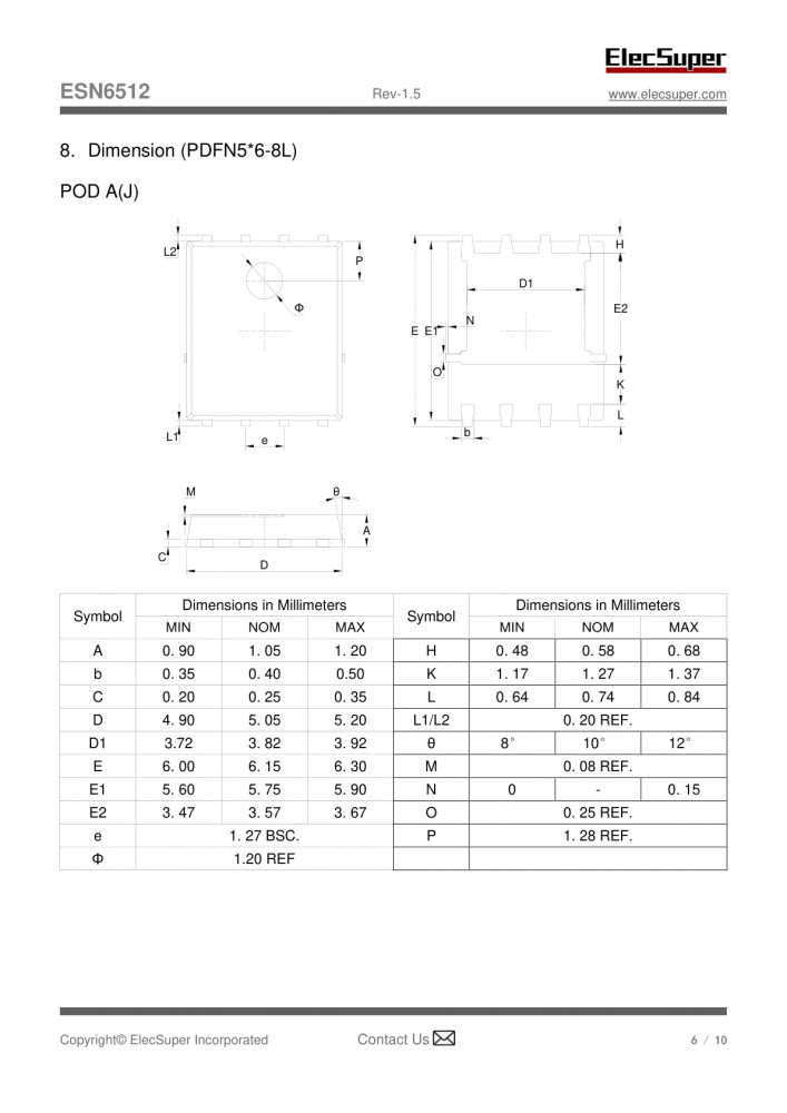 ESN6512 datasheet page 6