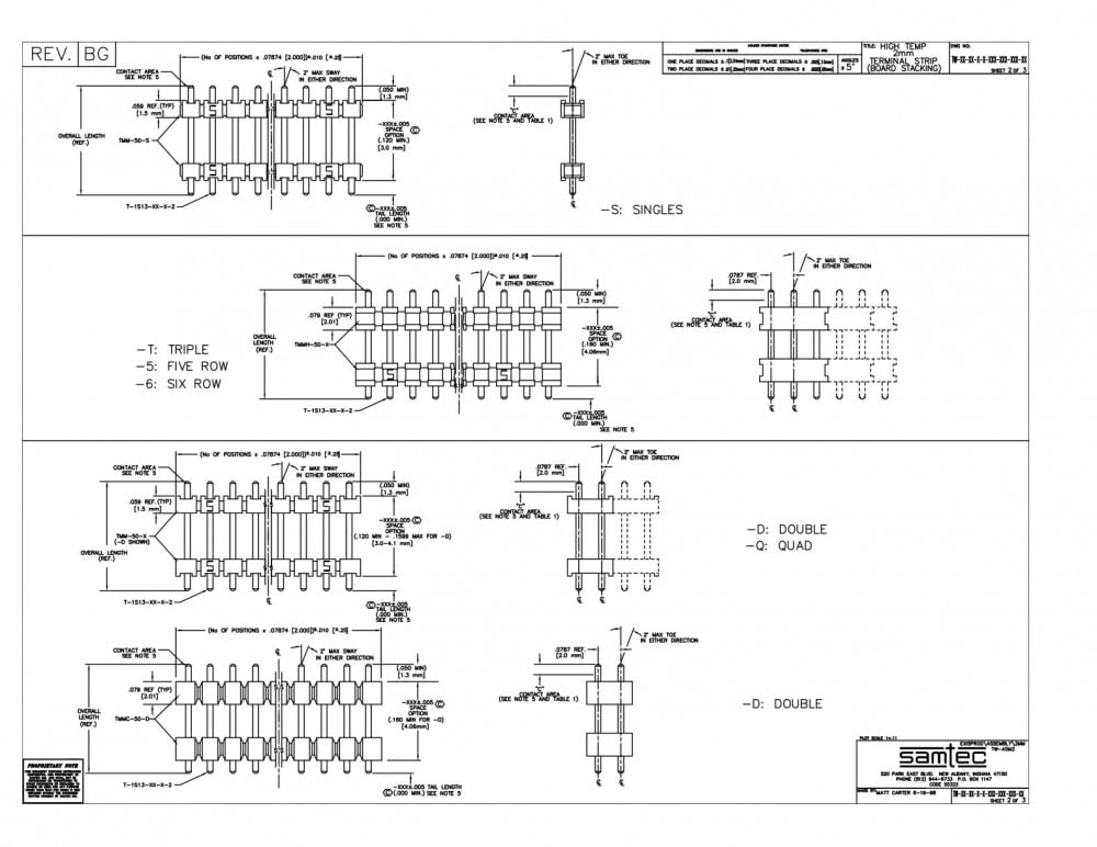 Samtec TW-20-08-G-D-315-150 technical document page 2
