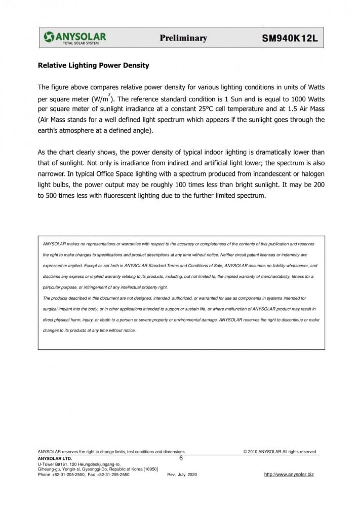 SM940K12L technical document page 6