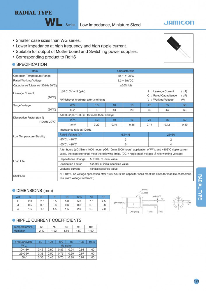 JAMICON WLR series datasheet page 1