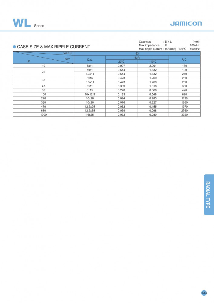 JAMICON WLR series datasheet page 5