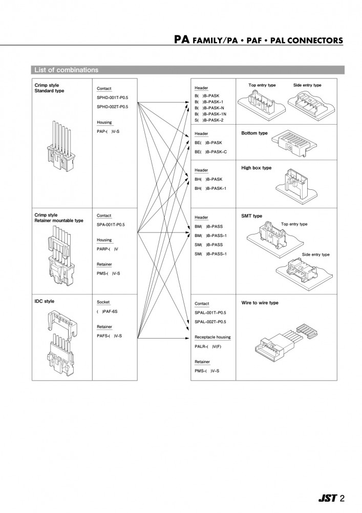 JST PA family datasheet page 2