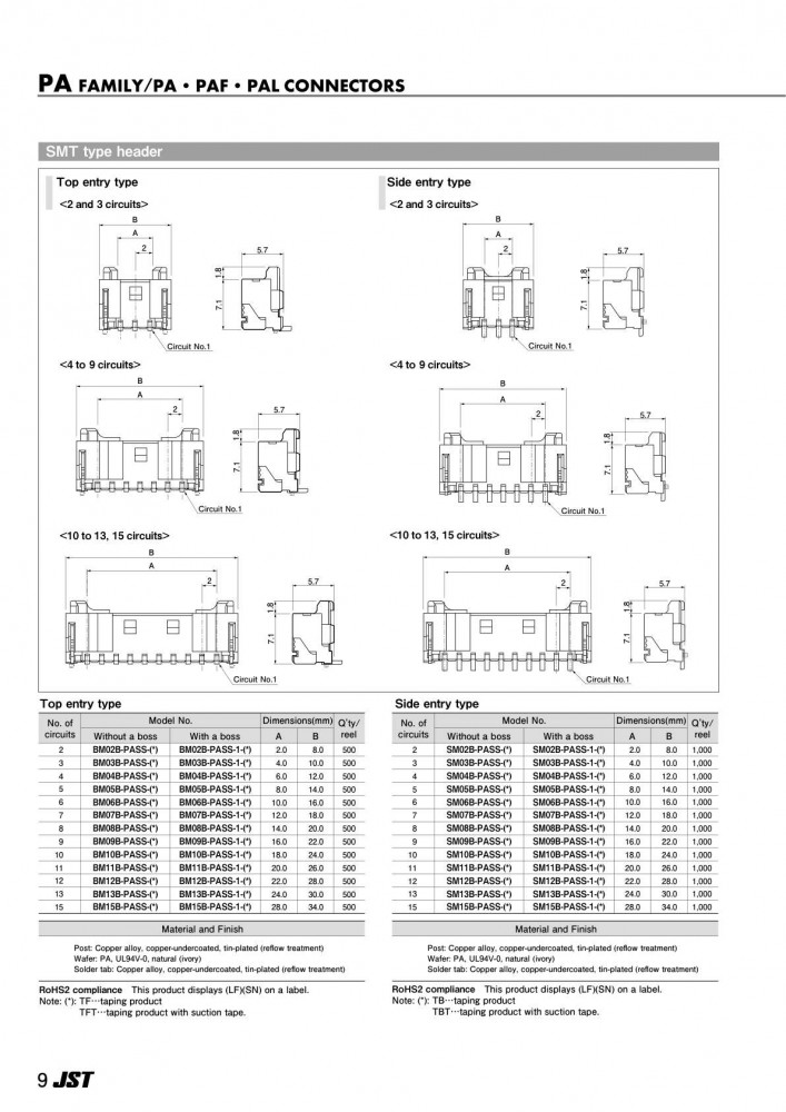 JST PA family datasheet page 9