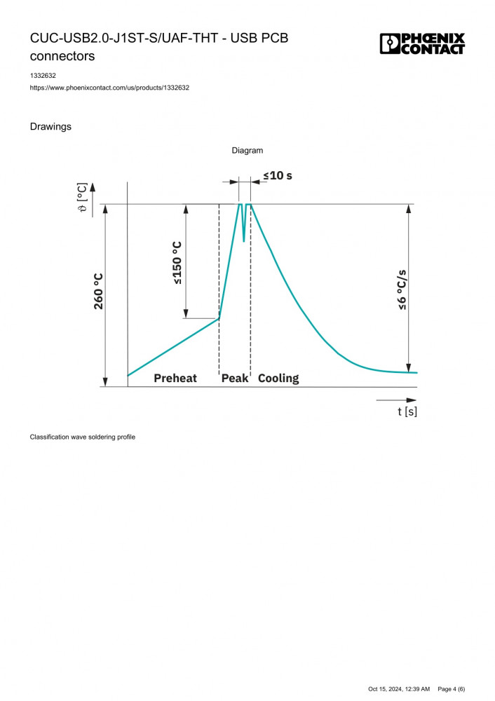 Phoenix Contact 1332632 technical document page 4