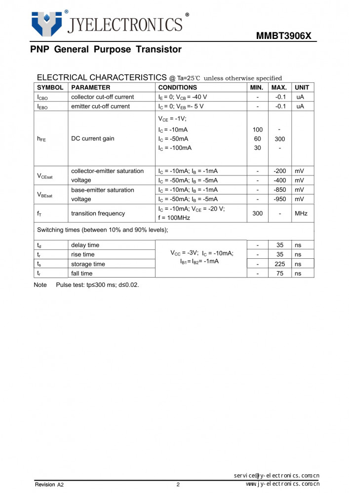 MMBT3906X datasheet page 2